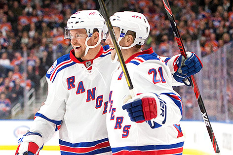 New York Rangers erneut wertvollstes NHL-Team - sport.ORF.at